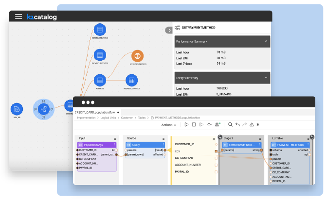 Data Catalog Tools | K2View